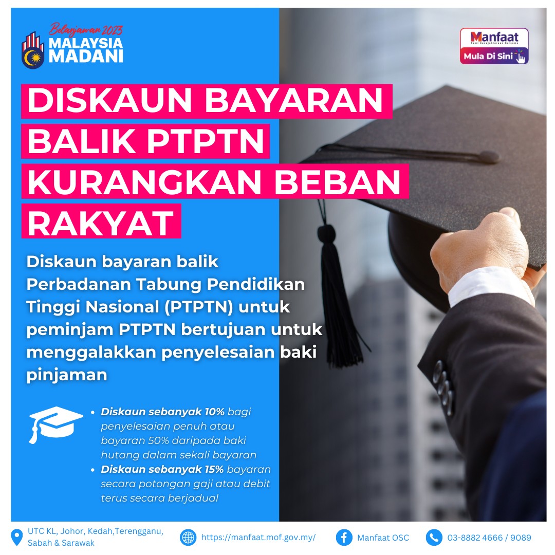 Insentif Diskaun PTPTN: Langkah Positif Kurangkan Beban Peminjam ...