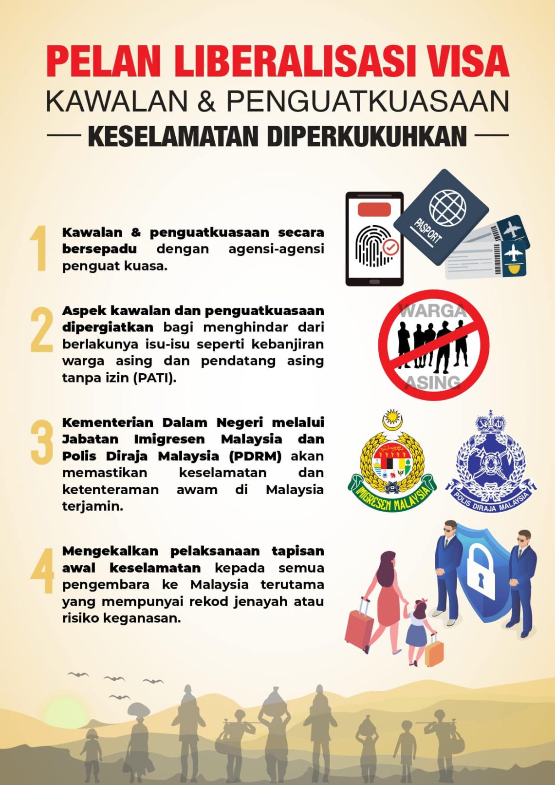Pelan liberalisasi visa, langkah progresif pacu ekonomi negara ...