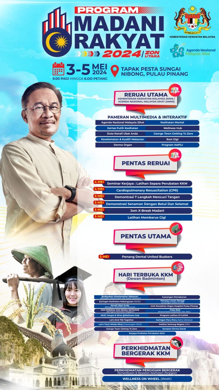 PROGRAM MADANI RAKYAT - Malaysia MADANI